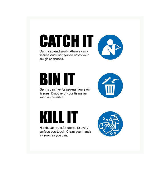 Covid-19 Signs – Displaypro